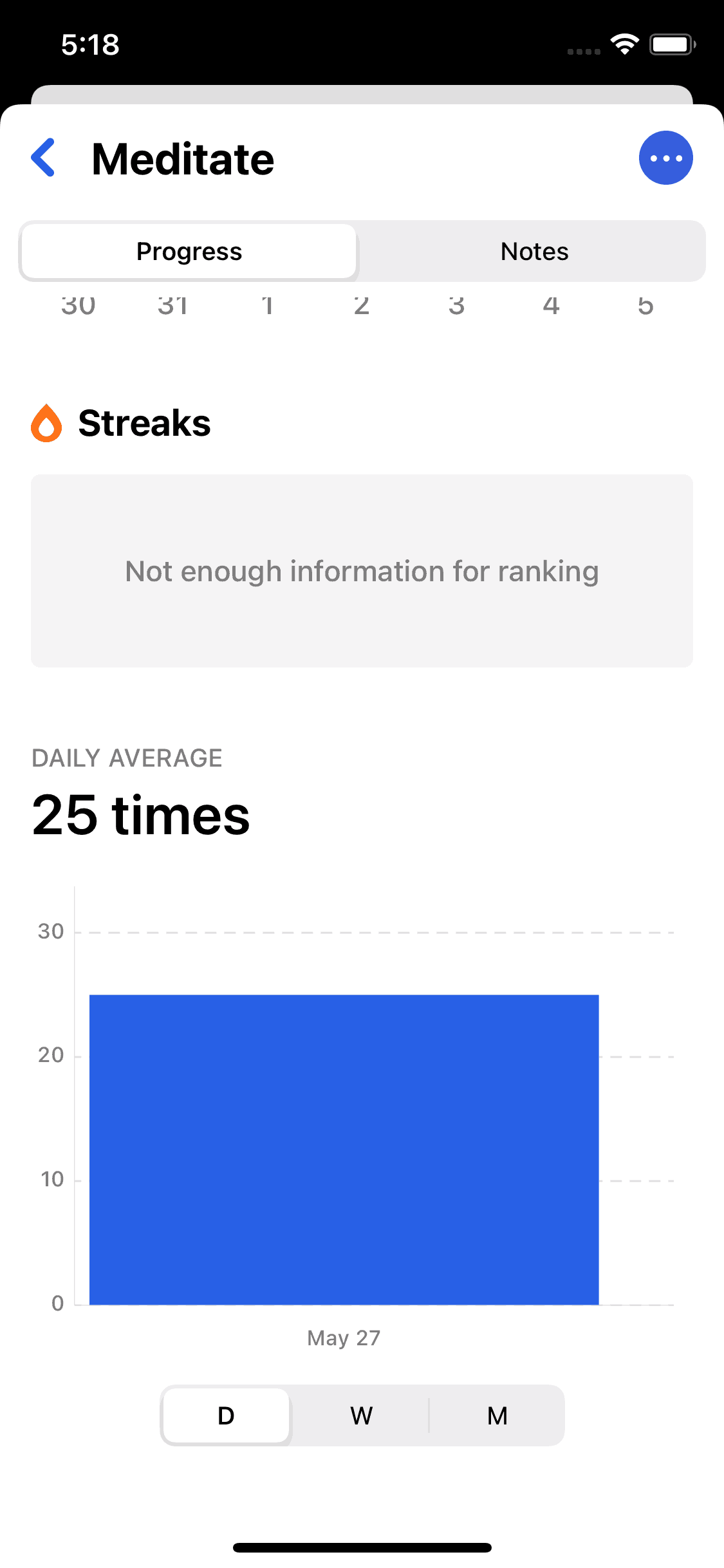 Habitify iOS Meditation Progress | Mobbin