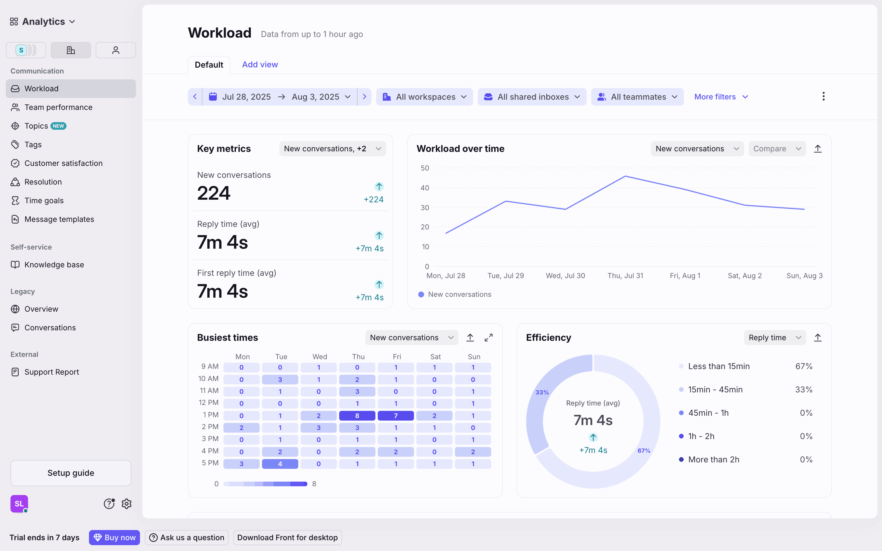 Explore the best website designs on Mobbin