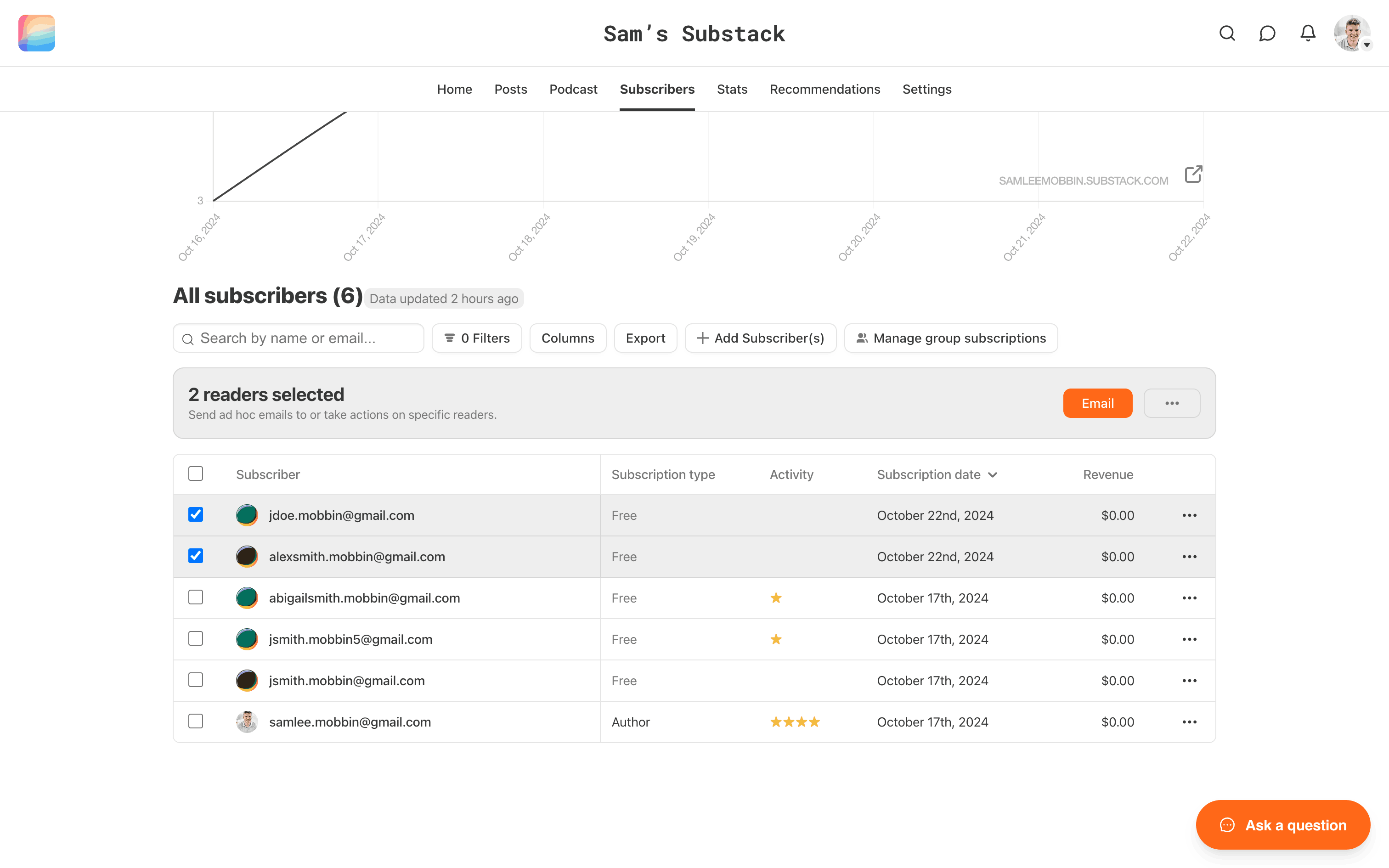 Table Website Design