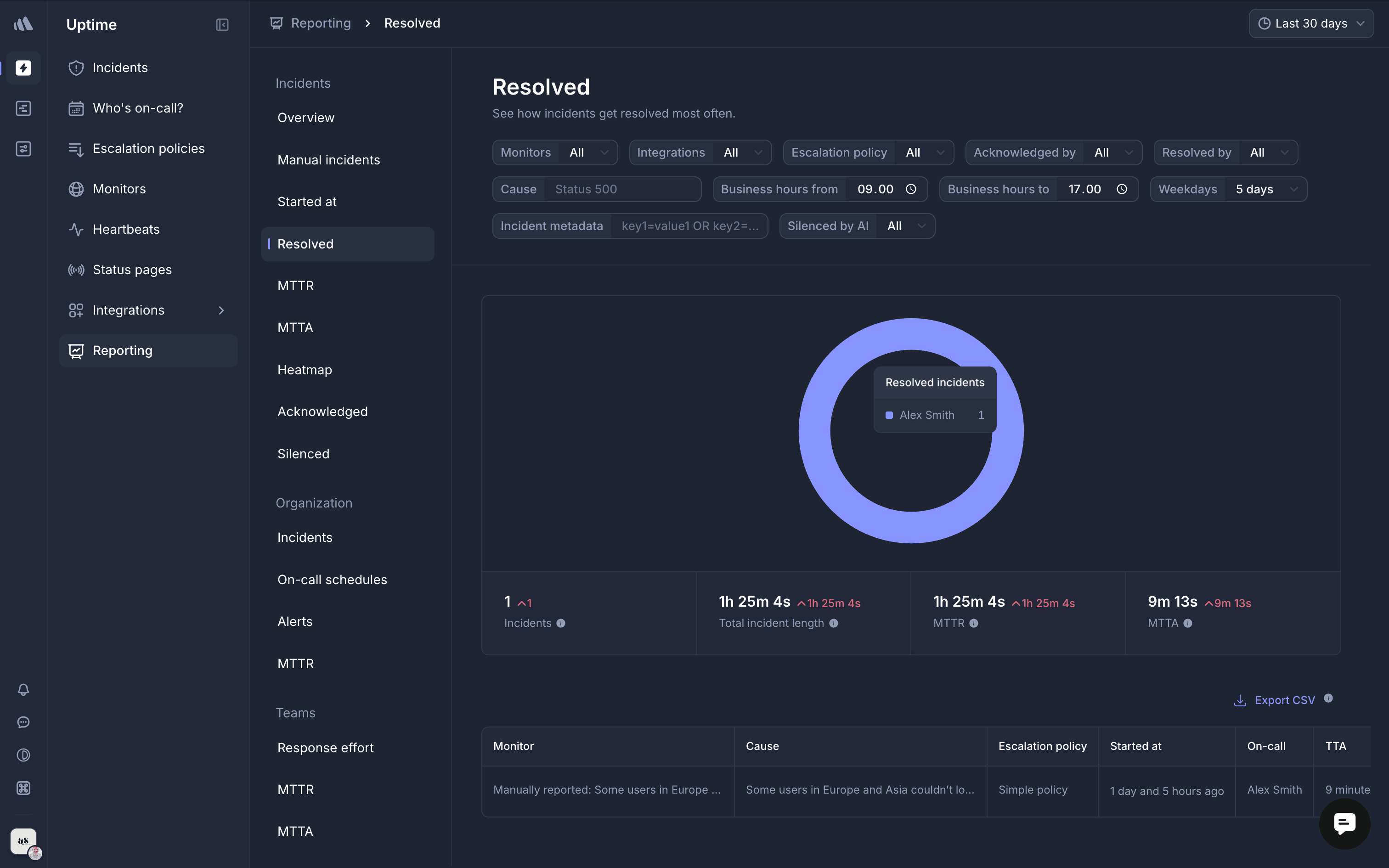 Explore the best website designs on Mobbin