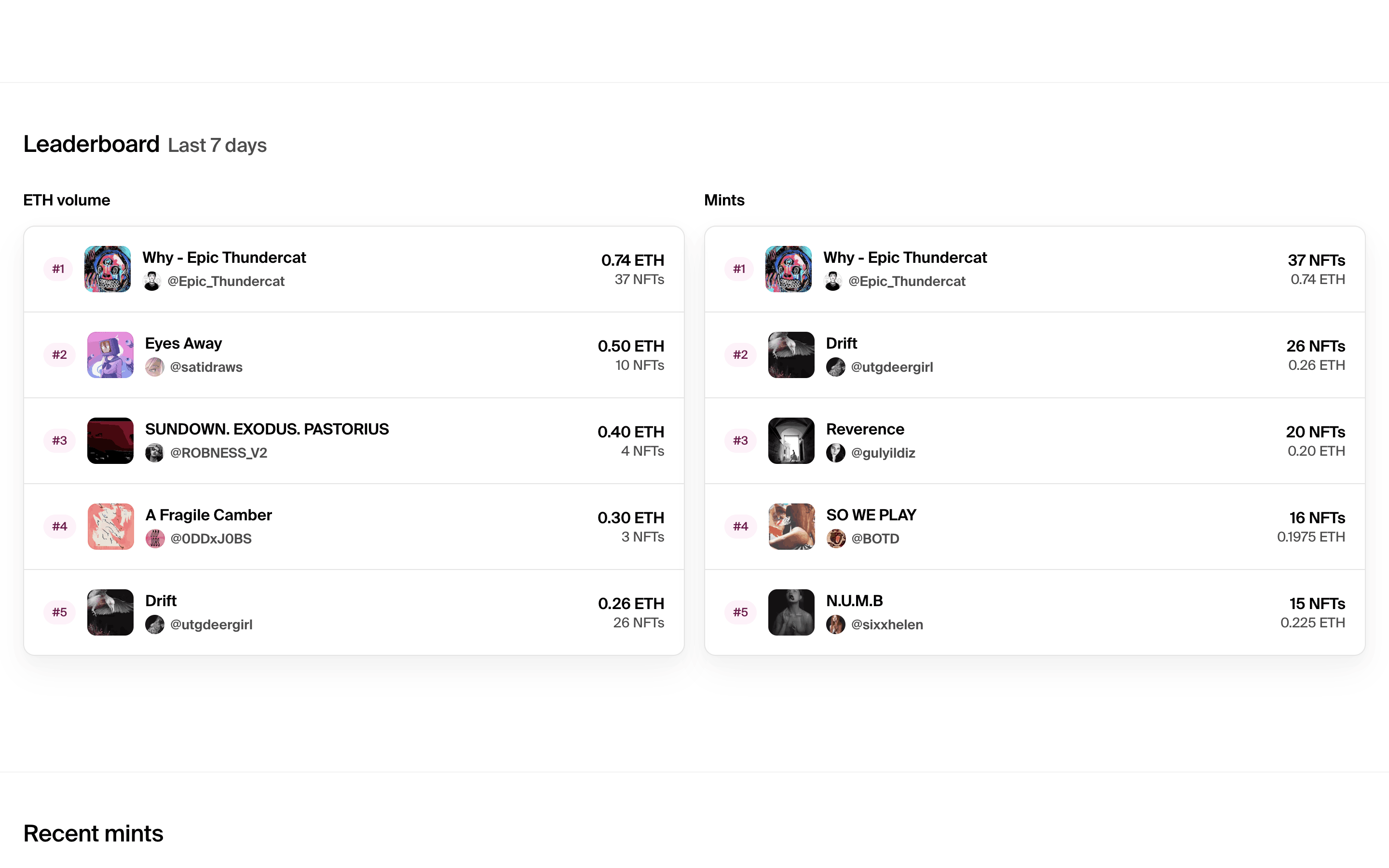 Leaderboard Website Design