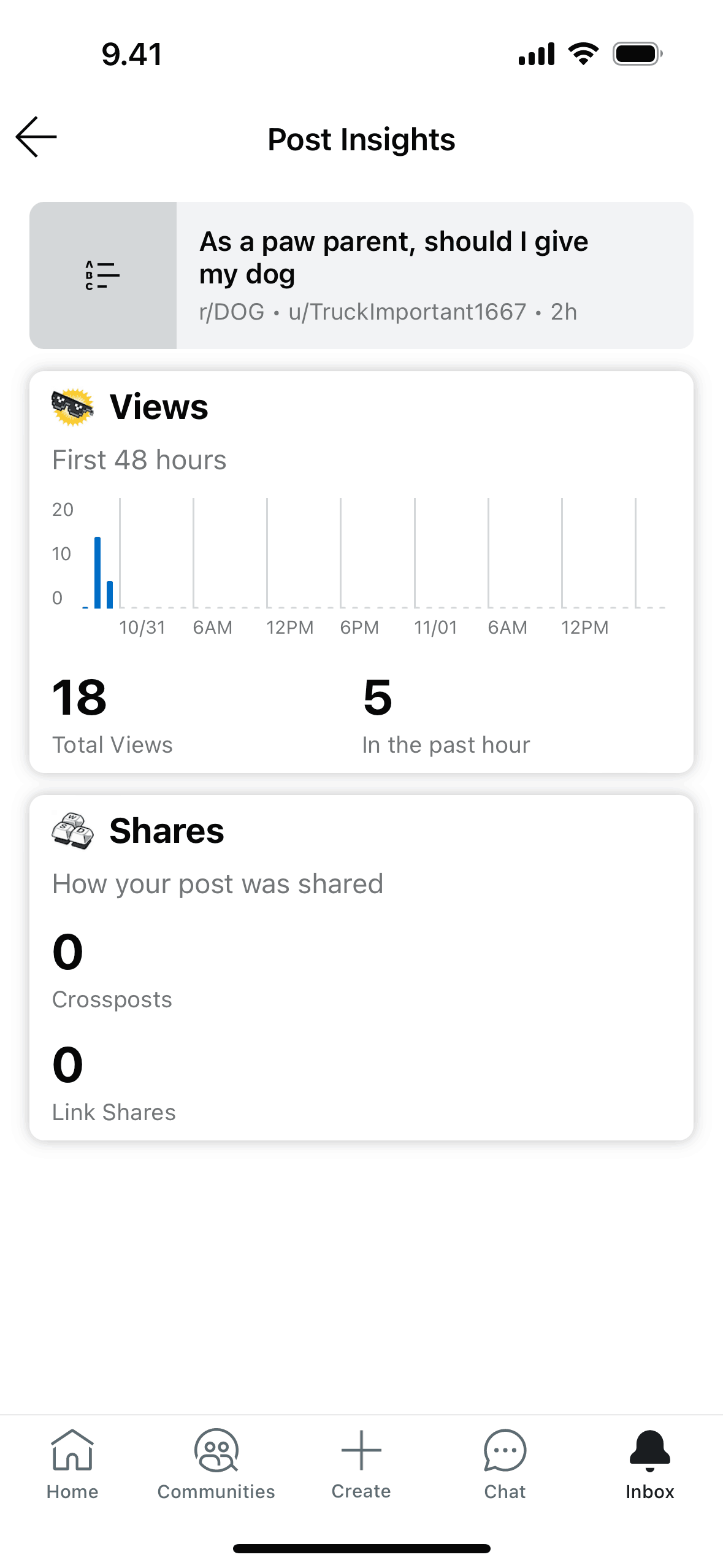 Dashboard Mobile App Design