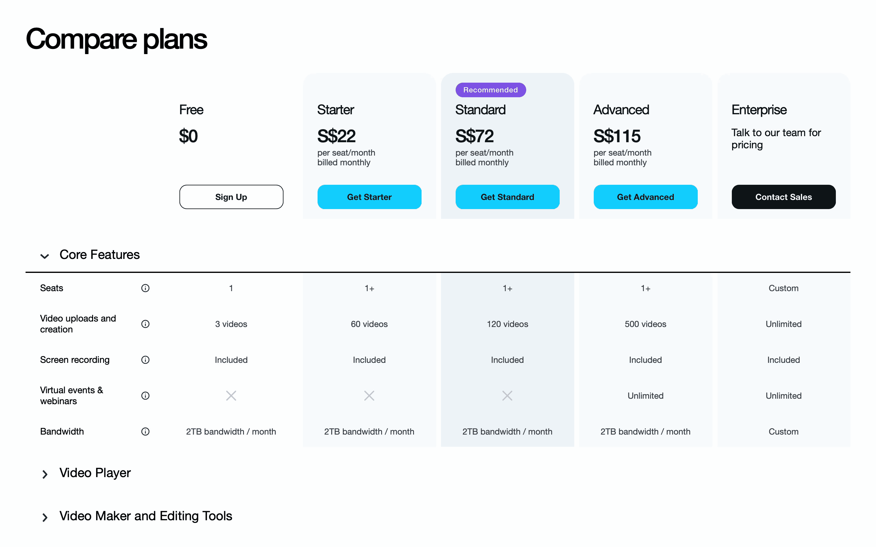 Table Website Design