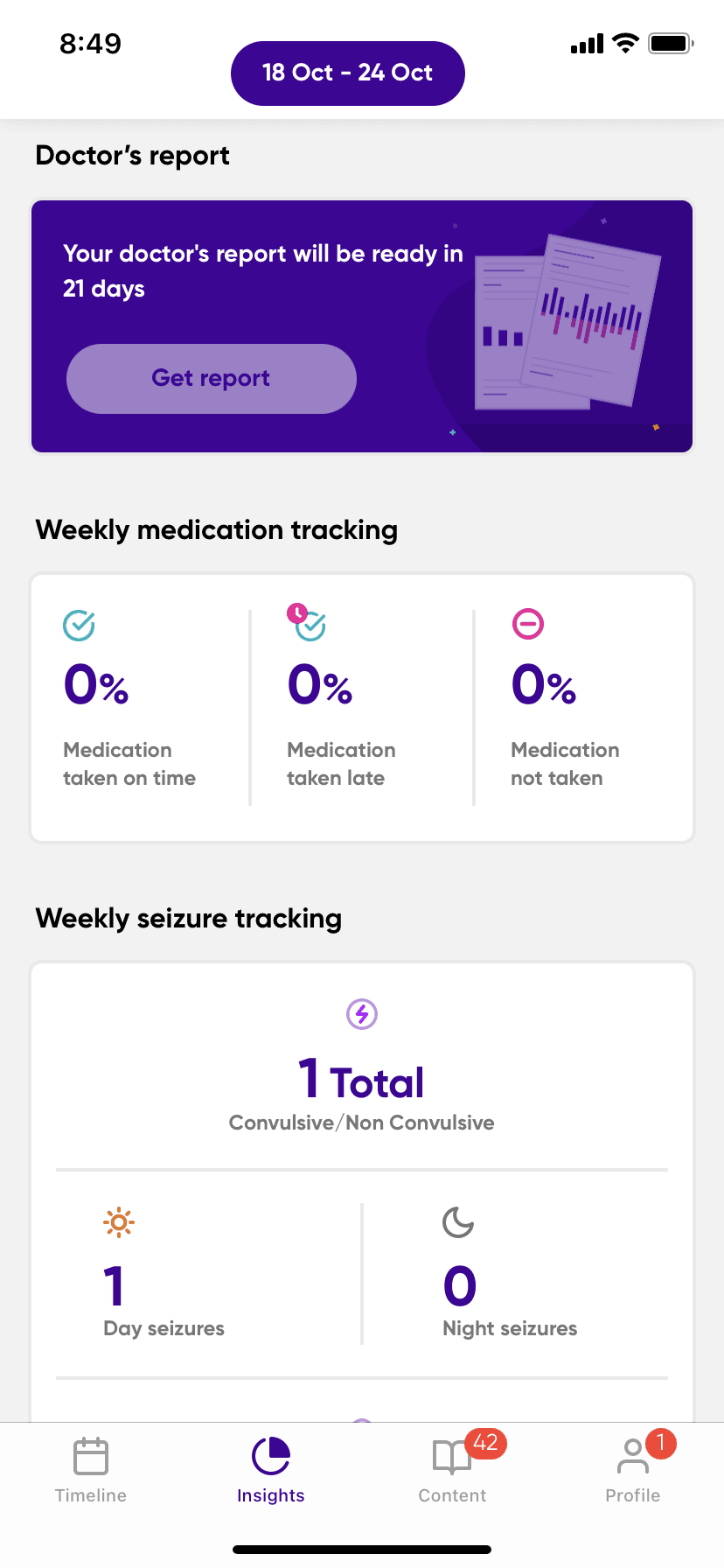 Dashboard Mobile App Design