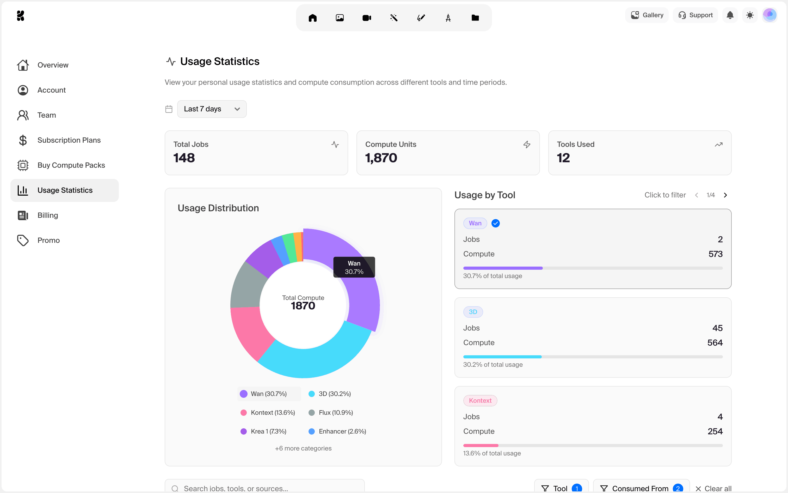Explore the best website designs on Mobbin