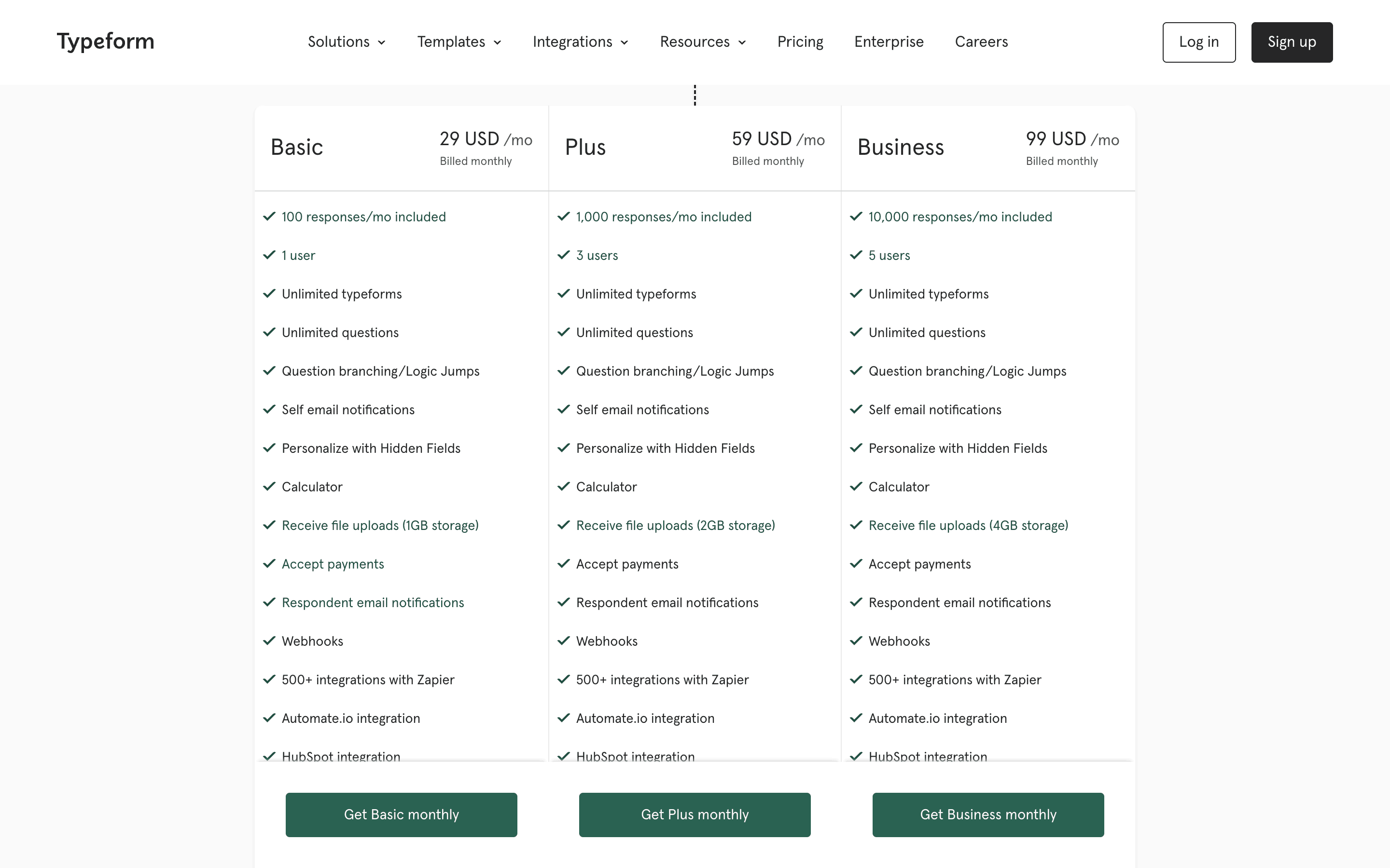 Table Website Design