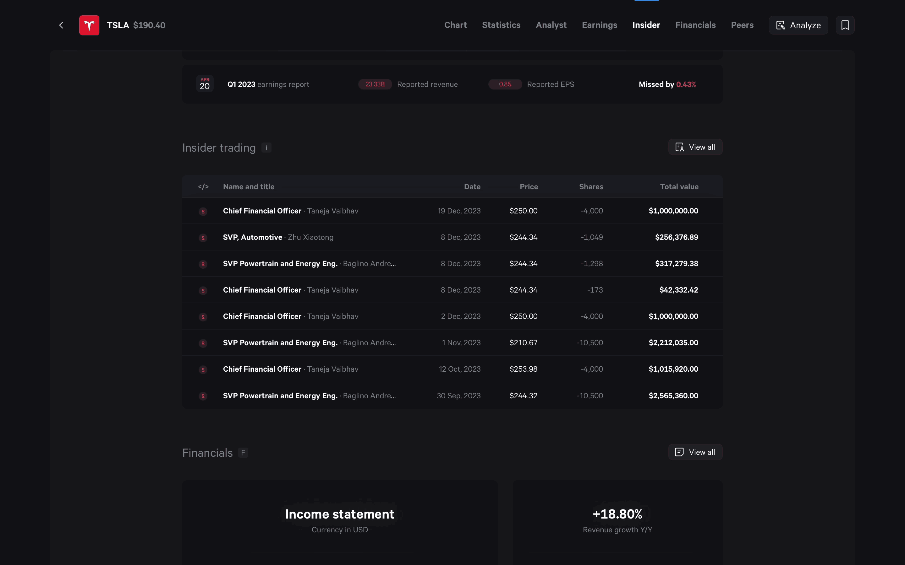 Table Website Design