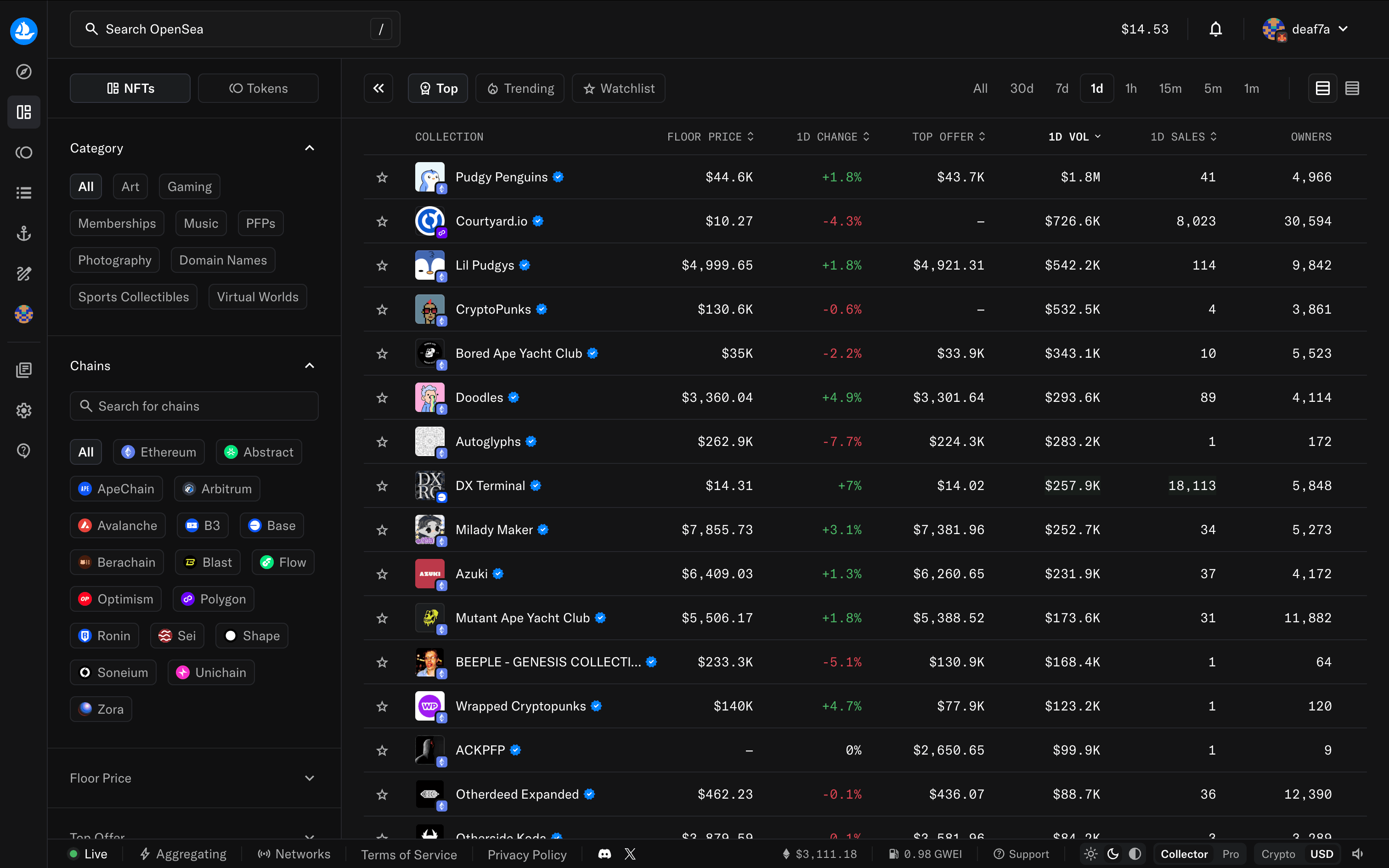 Explore the best website designs on Mobbin