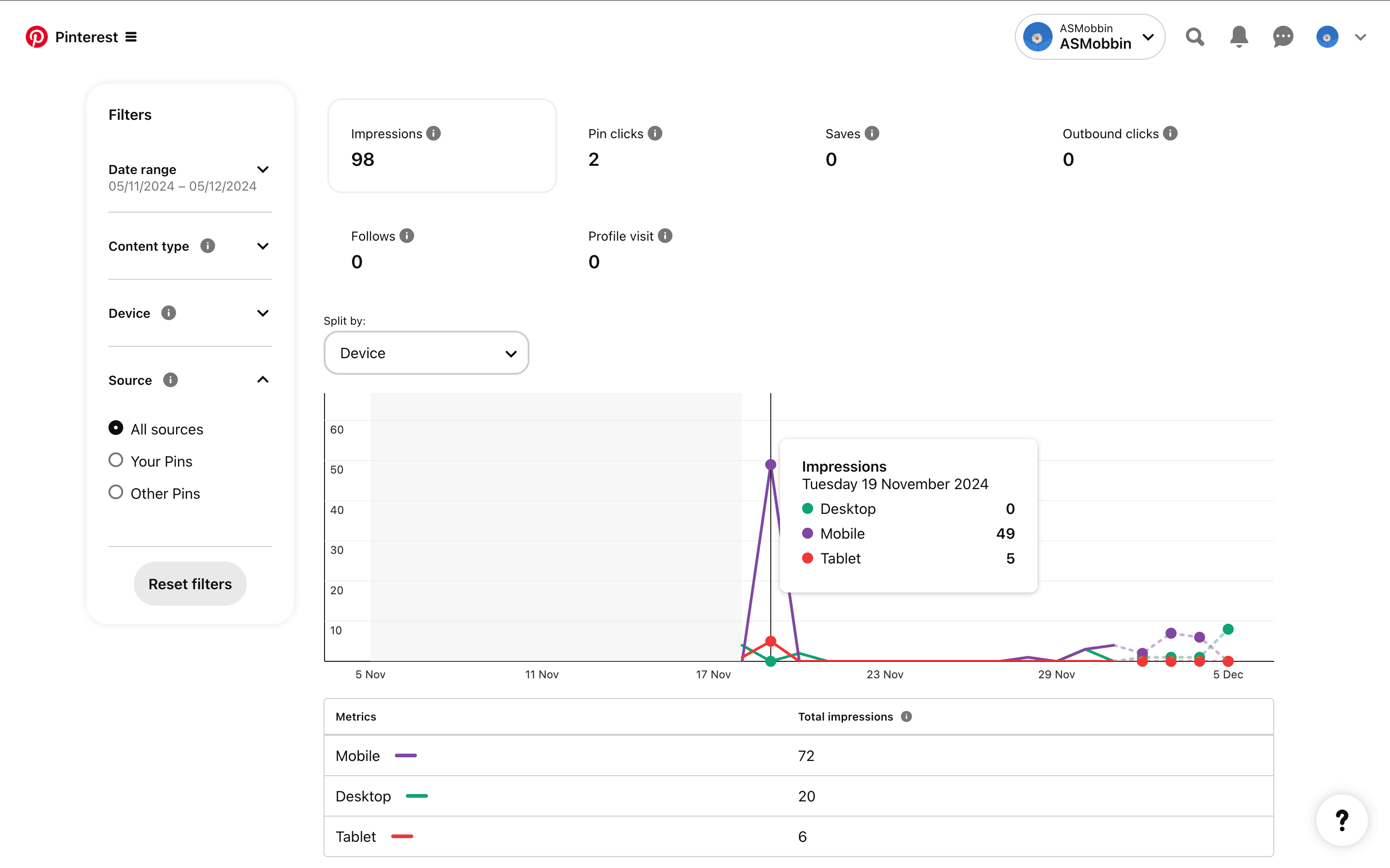 Explore the best website designs on Mobbin