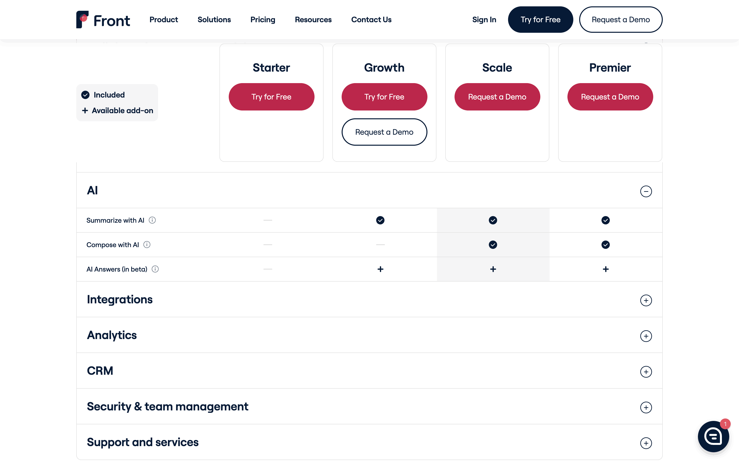 Table Website Design