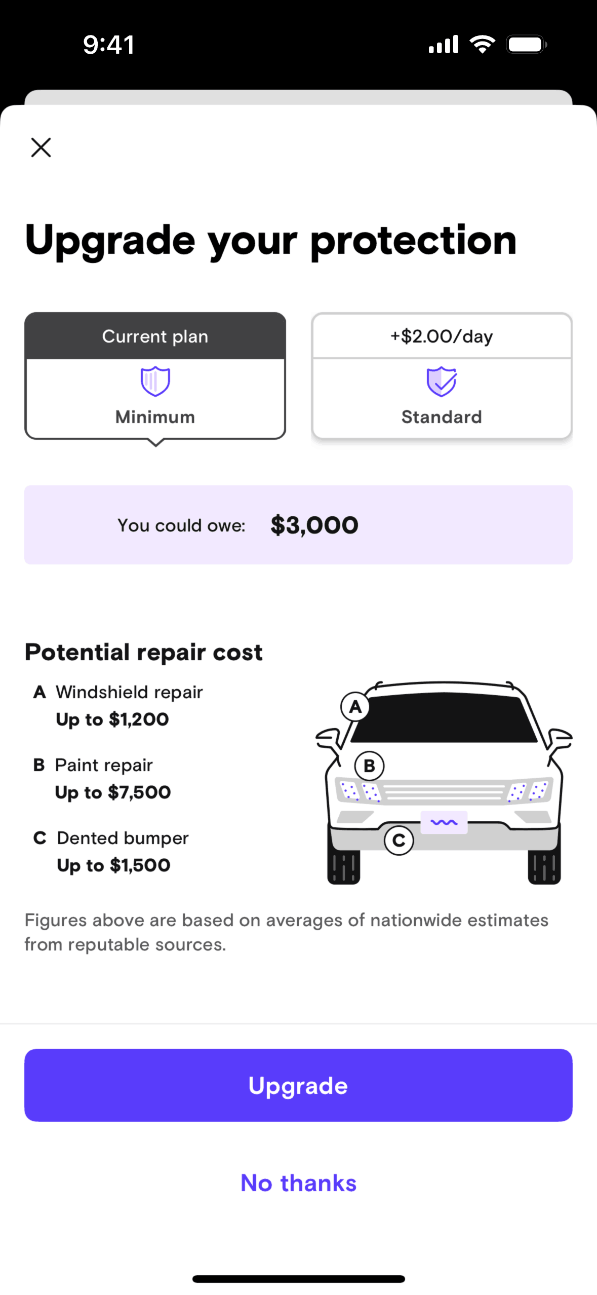 Tab Mobile App Design
