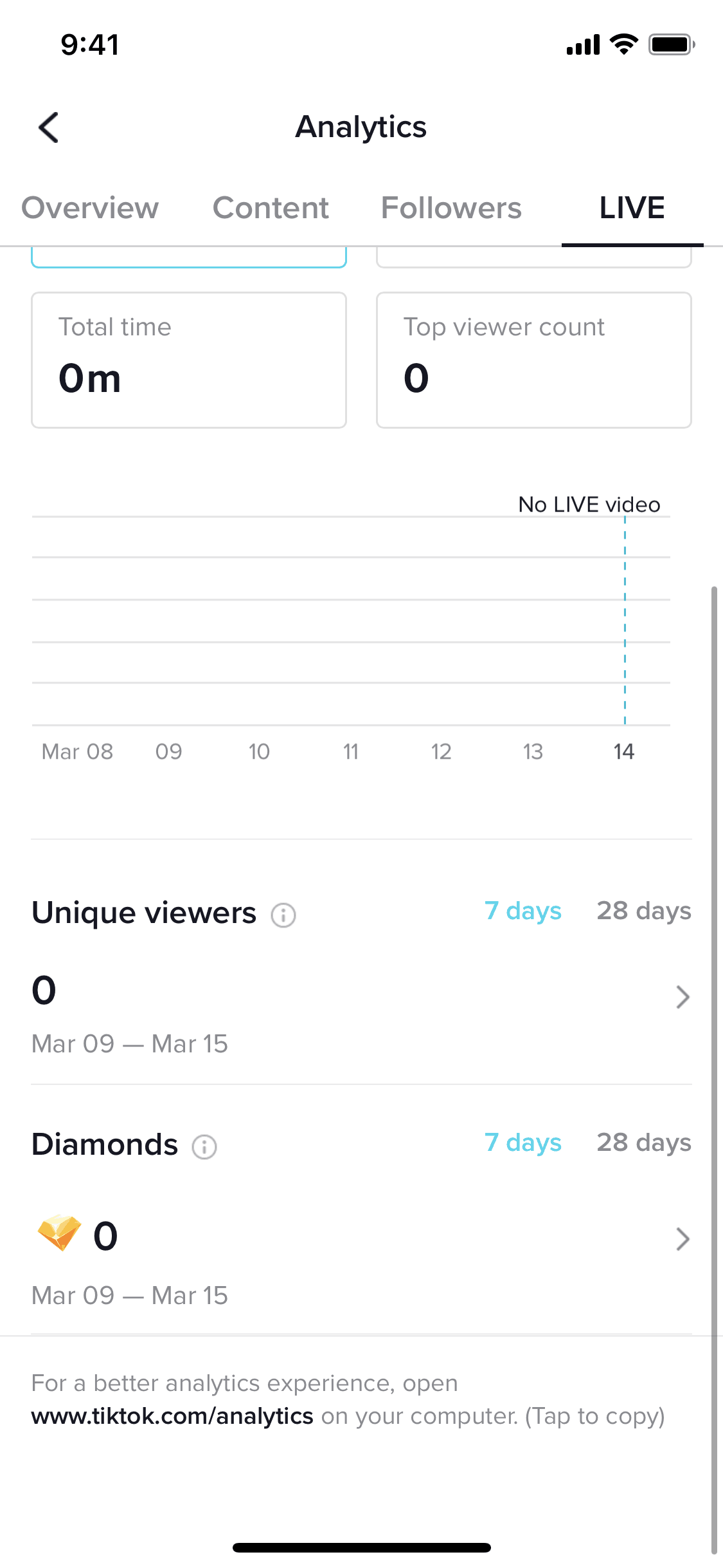 Dashboard Mobile App Design