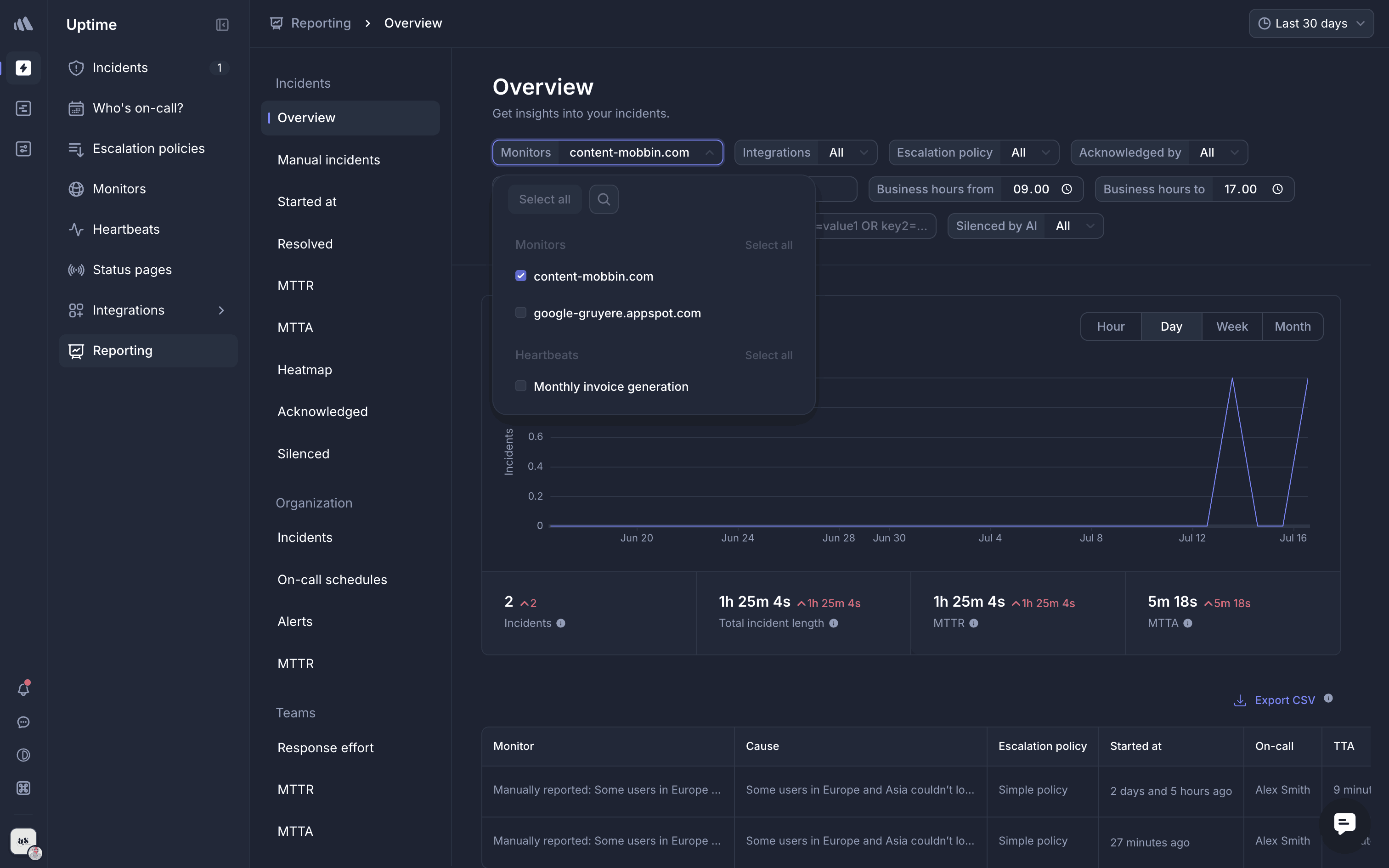 Explore the best website designs on Mobbin