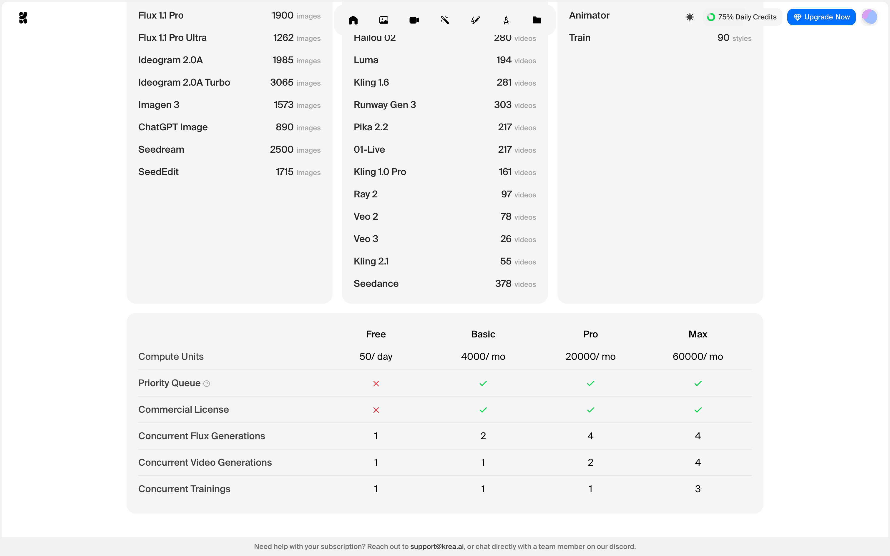 Table Website Design
