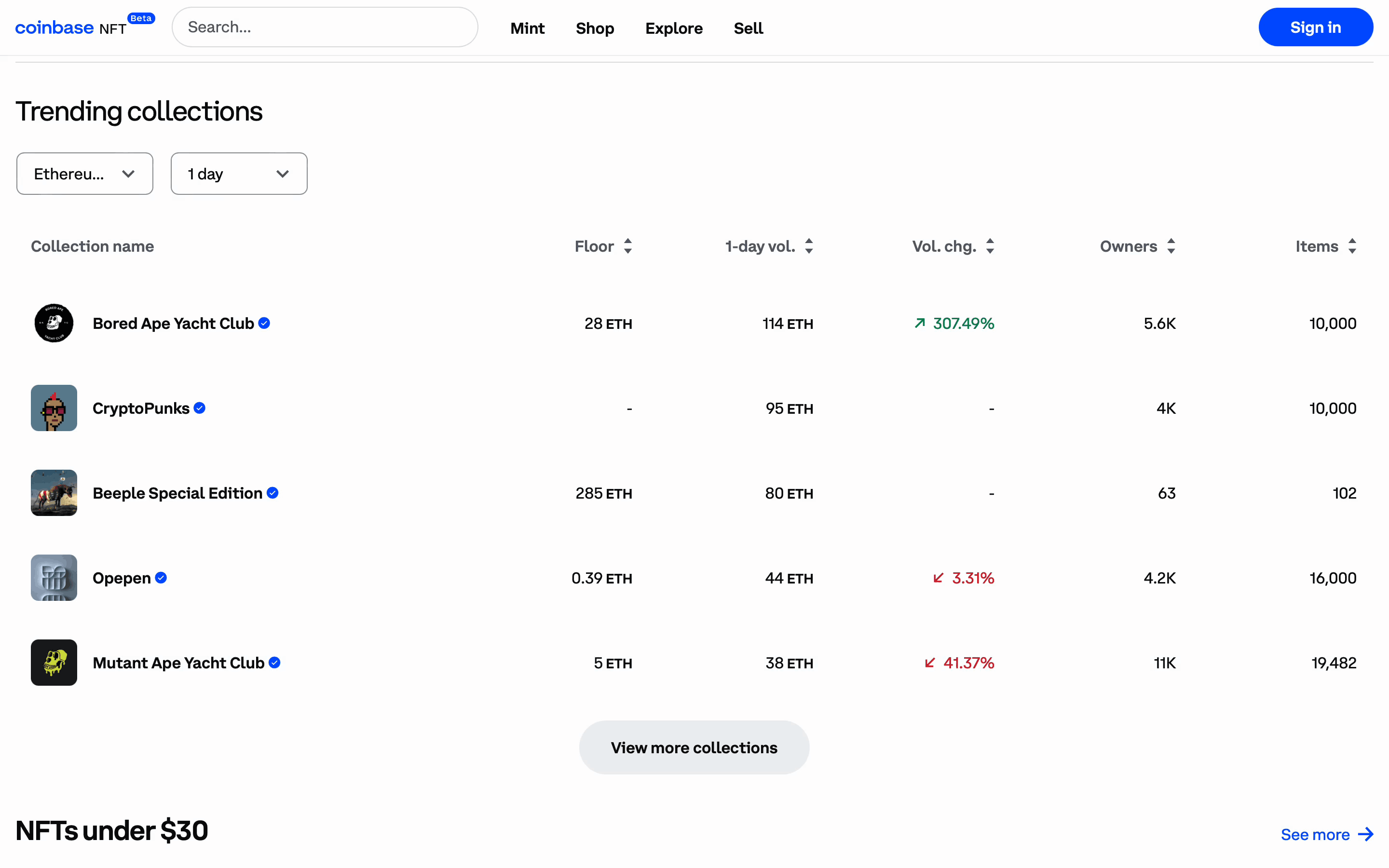 Order Confirmation Website Design
