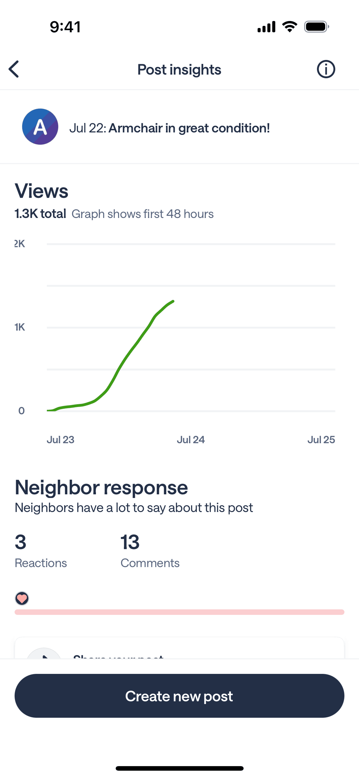 Dashboard Mobile App Design