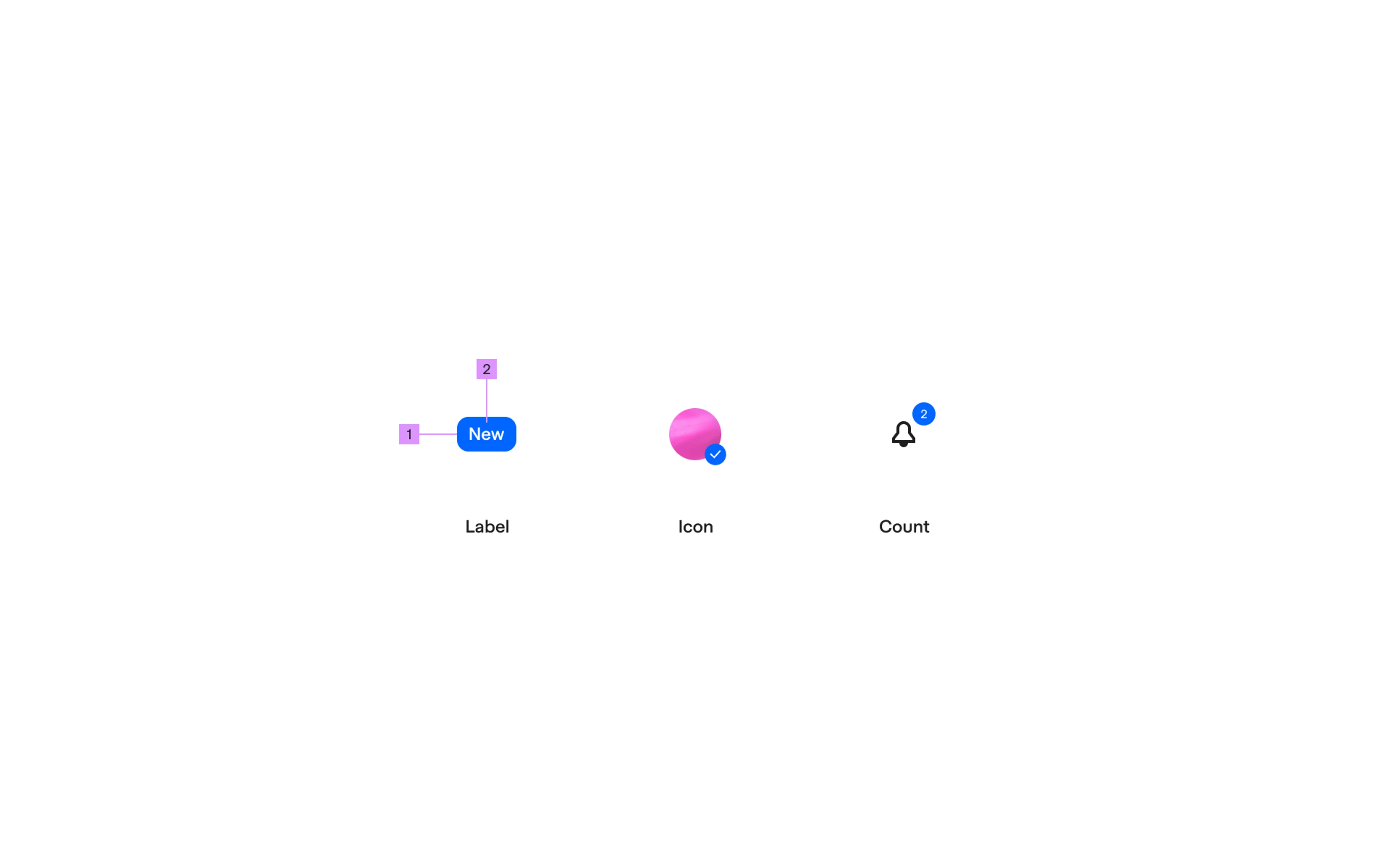 Badge UI Design: Best practices, Design variants & Examples | Mobbin