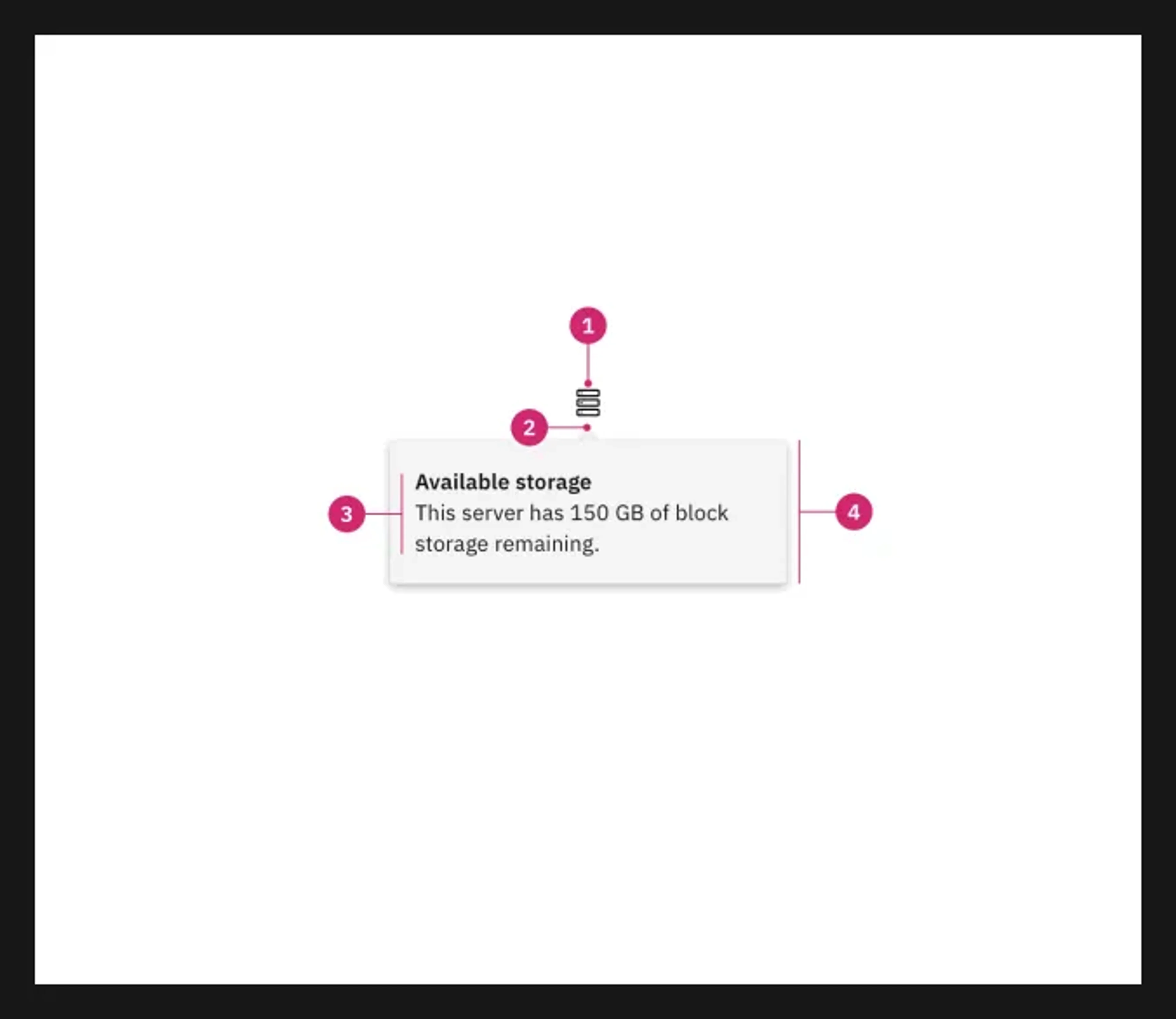 Popover UI Design: Best practices, Design variants & Examples | Mobbin