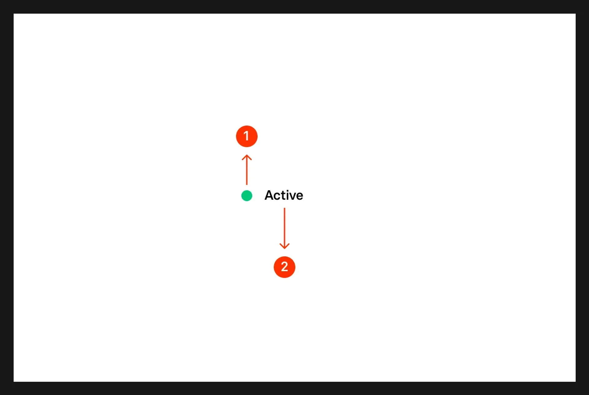 Status Dot UI Design: Best practices, Design variants & Examples | Mobbin