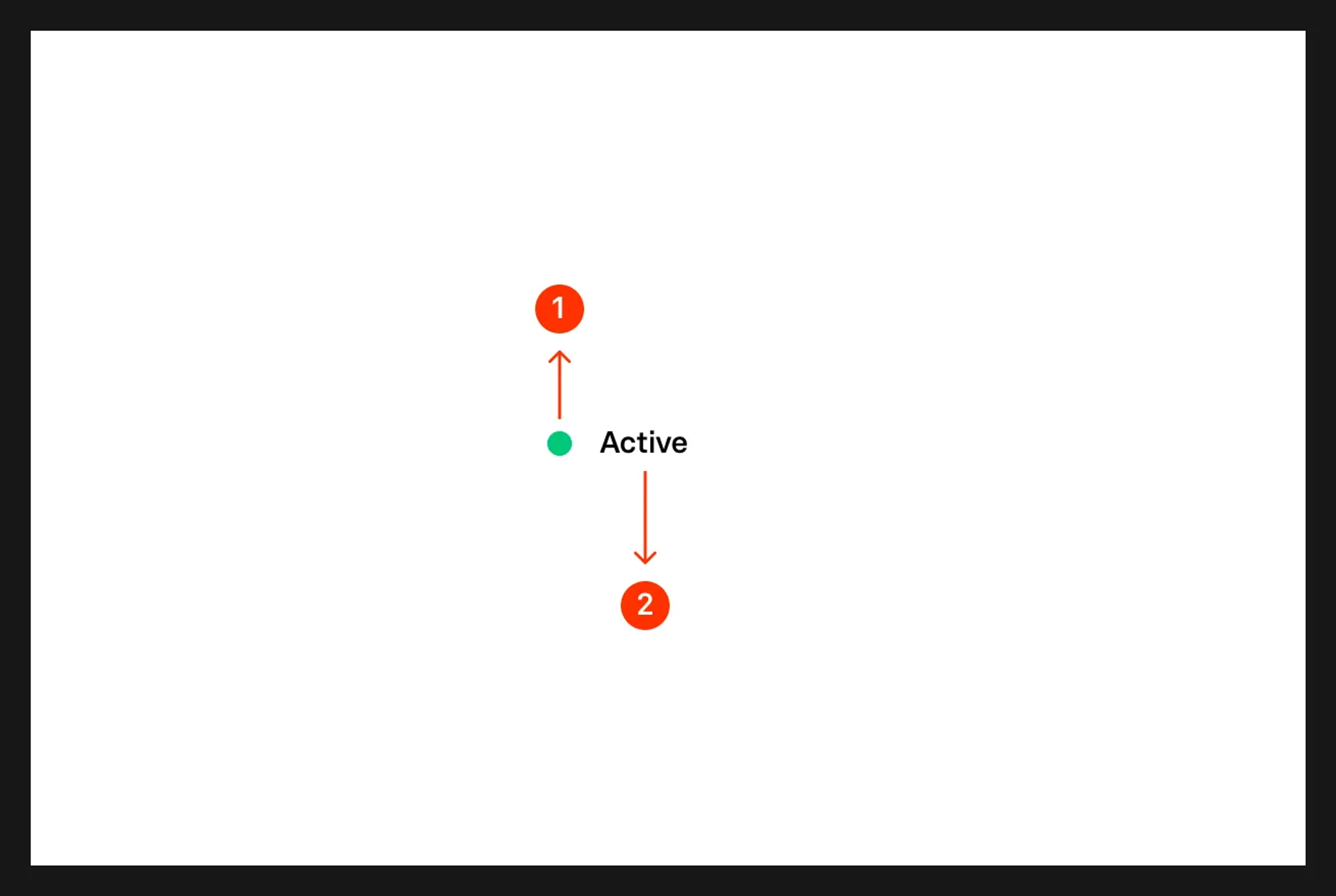 Status Dot UI Design: Best practices, Design variants & Examples | Mobbin