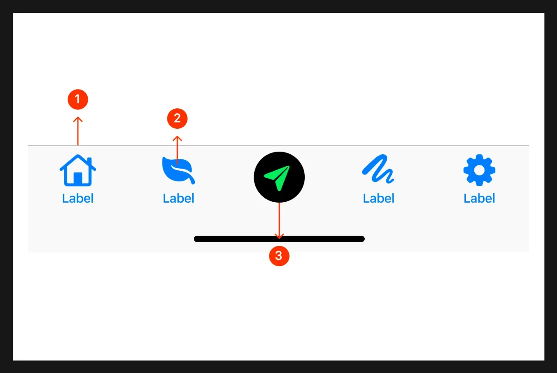 Tab Bar UI Design: Best practices, Design variants & Examples | Mobbin