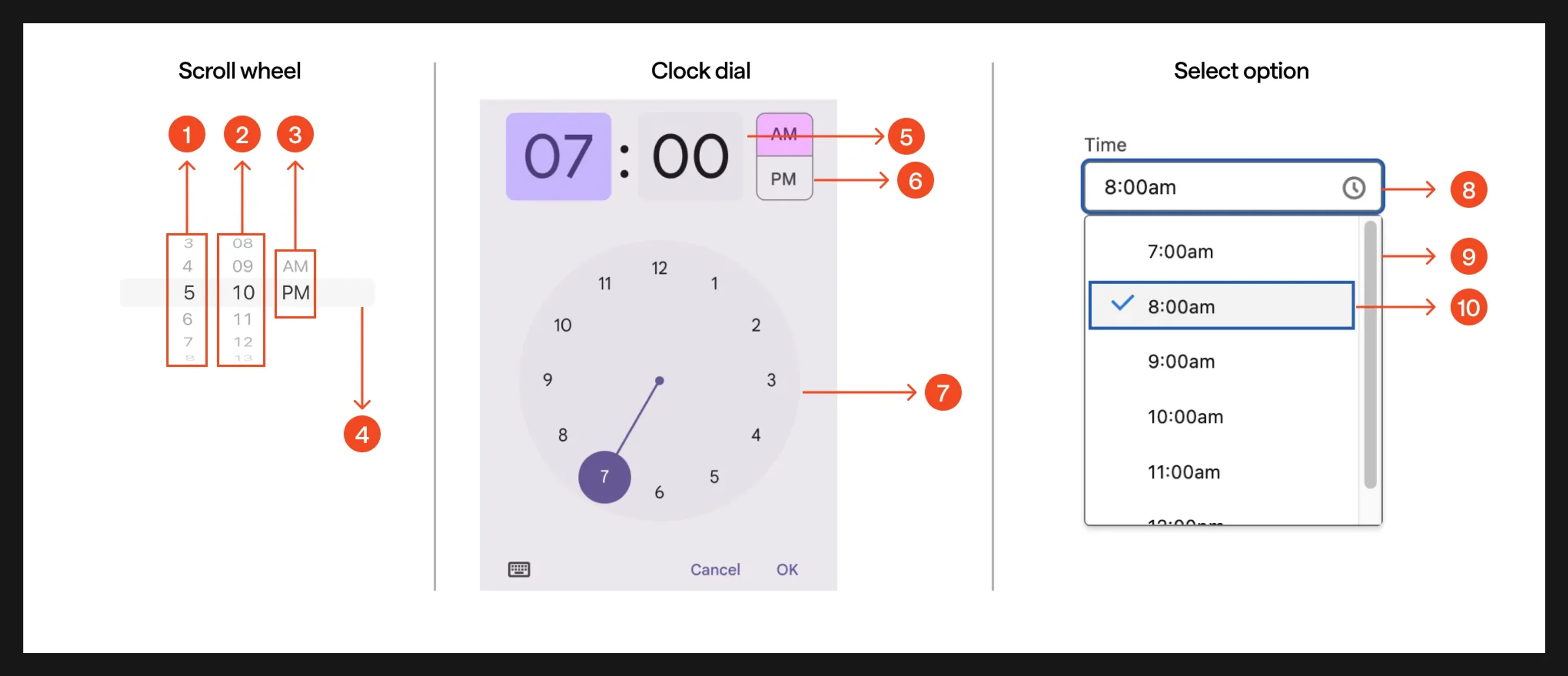 Time Picker UI Design: Best practices, Design variants & Examples | Mobbin