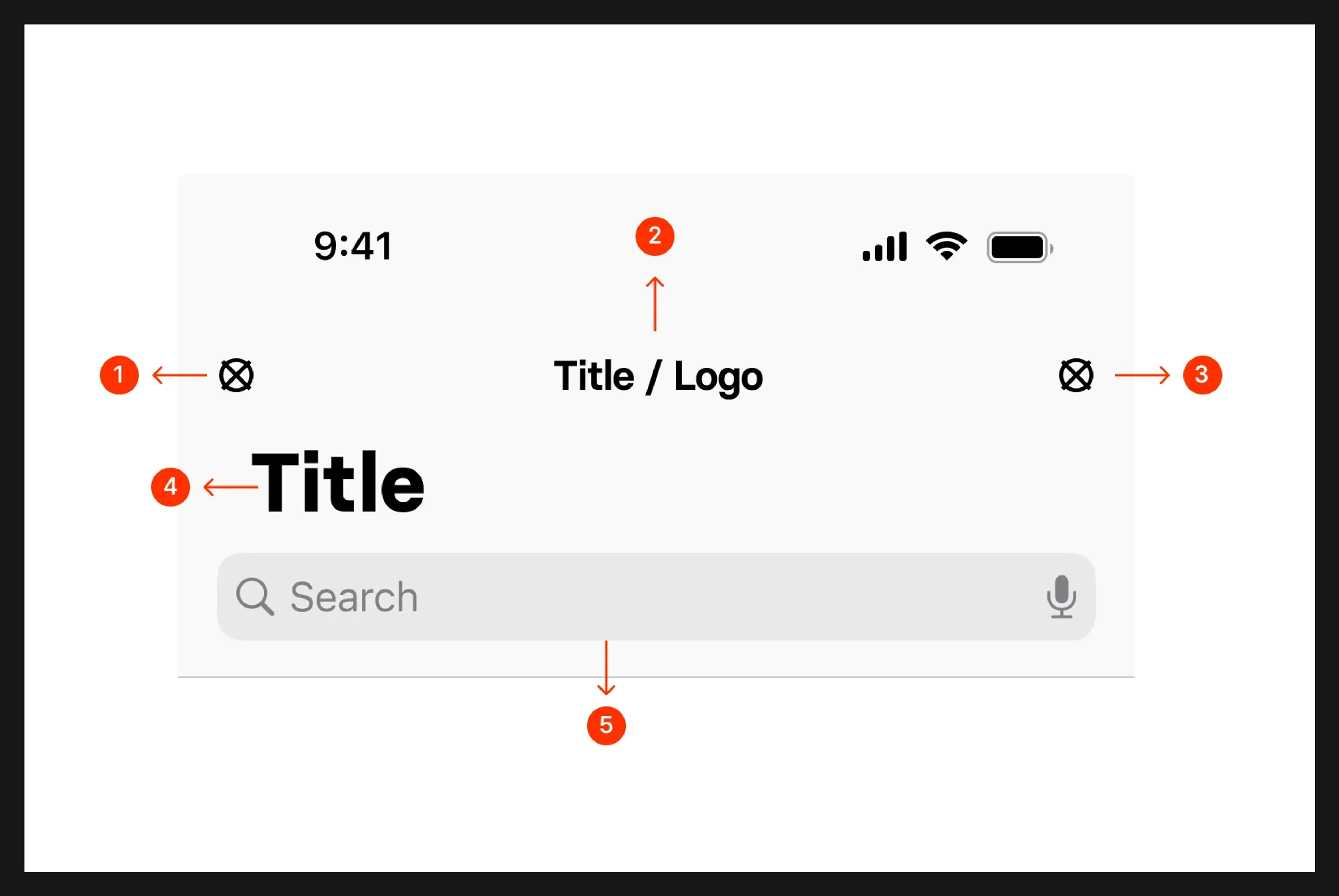Top Navigation Bar UI Design: Best practices, Design variants ...